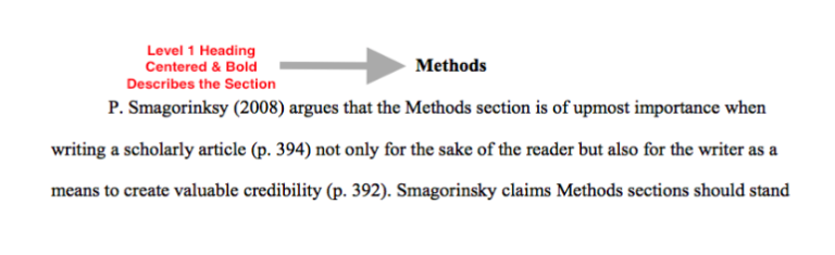 12.5 Formatting Your Paper in APA – A Guide to Rhetoric, Genre, and ...