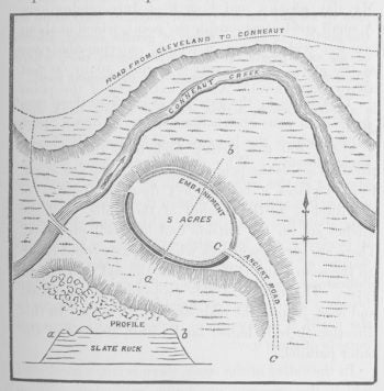 FORTIFIED HILL NEAR CONNEAUT – The Early History of Cleveland, Ohio
