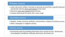 primary secondary tertiary sources – English 102: Reading, Research ...