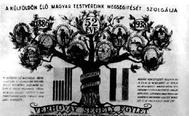 The Great Immigration (1870-1920) – Hungarian Americans and Their ...